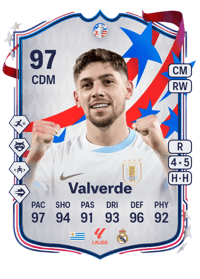 Federico Valverde EA FC 26 Ratings, Prices, and Cards - FUT.GG