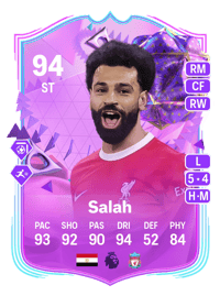 Mohamed Salah EA FC 26 Ratings, Prices, and Cards - FUT.GG