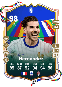 Theo Hernández EA FC 26 Ratings, Prices, and Cards - FUT.GG