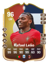 Rafael Leão EA FC 26 Ratings, Prices, and Cards - FUT.GG