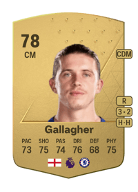 Conor Gallagher EA FC 26 Ratings, Prices, and Cards - FUT.GG