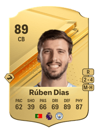 Rúben Dias EA FC 26 Ratings, Prices, and Cards - FUT.GG