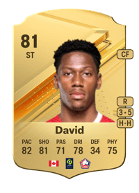 Jonathan David EA FC 26 Ratings, Prices, and Cards - FUT.GG