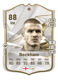 David Beckham EA FC 26 Ratings, Prices, and Cards - FUT.GG