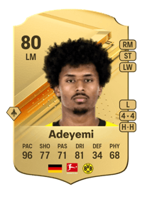 Karim Adeyemi EA FC 26 Ratings, Prices, and Cards - FUT.GG