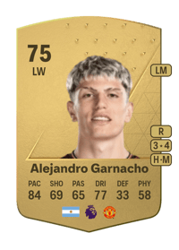 Alejandro Garnacho EA FC 26 Ratings, Prices, and Cards - FUT.GG
