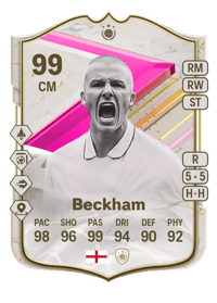 David Beckham EA FC 26 Ratings, Prices, and Cards - FUT.GG