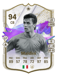 Paolo Maldini EA FC 26 Ratings, Prices, and Cards - FUT.GG