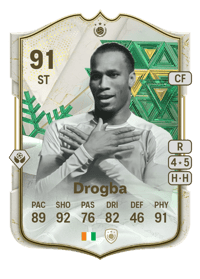 Didier Drogba EA FC 26 Ratings, Prices, and Cards - FUT.GG