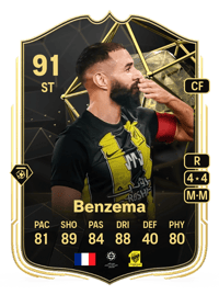 Karim Benzema EA FC 26 Ratings, Prices, and Cards - FUT.GG