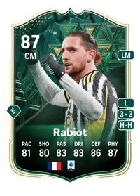 Adrien Rabiot EA FC 26 Ratings, Prices, and Cards - FUT.GG
