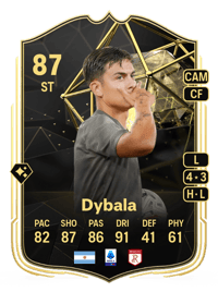 Paulo Dybala EA FC 26 Ratings, Prices, and Cards - FUT.GG