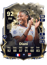 Kadidiatou Diani EA FC 26 Ratings, Prices, and Cards - FUT.GG