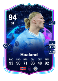 Erling Haaland EA FC 26 Ratings, Prices, and Cards - FUT.GG
