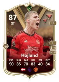 Rasmus Højlund EA FC 26 Ratings, Prices, and Cards - FUT.GG