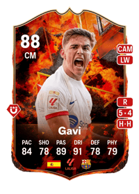 Gavi EA FC 25 Ratings, Prices, and Cards - FUT.GG