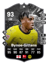 Jamie Gittens EA FC 26 Ratings, Prices, and Cards - FUT.GG