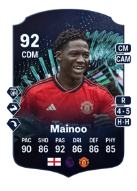 Kobbie Mainoo EA FC 26 Ratings, Prices, and Cards - FUT.GG