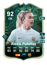 Alexia Putellas EA FC 26 Ratings, Prices, and Cards - FUT.GG