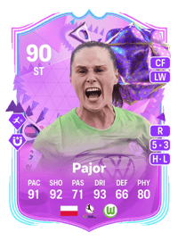 Ewa Pajor EA FC 26 Ratings, Prices, and Cards - FUT.GG