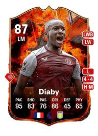 Moussa Diaby EA FC 26 Ratings, Prices, and Cards - FUT.GG