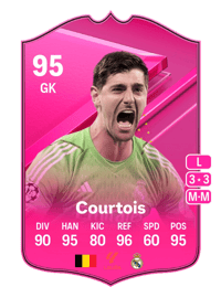 Thibaut Courtois EA FC 26 Ratings, Prices, and Cards - FUT.GG