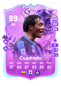 Juan Cuadrado EA FC 26 Ratings, Prices, and Cards - FUT.GG