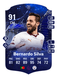 Bernardo Silva EA FC 26 Ratings, Prices, and Cards - FUT.GG