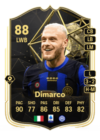 Federico Dimarco EA FC 26 Ratings, Prices, and Cards - FUT.GG
