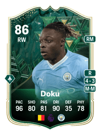Jérémy Doku EA FC 26 Ratings, Prices, and Cards - FUT.GG