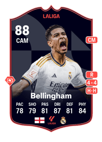 Jude Bellingham EA FC 26 Ratings, Prices, and Cards - FUT.GG