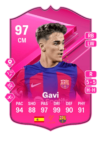 Gavi EA FC 25 Ratings, Prices, and Cards - FUT.GG