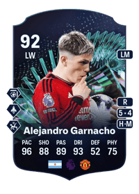 Alejandro Garnacho EA FC 26 Ratings, Prices, and Cards - FUT.GG