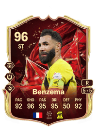 Karim Benzema EA FC 26 Ratings, Prices, and Cards - FUT.GG
