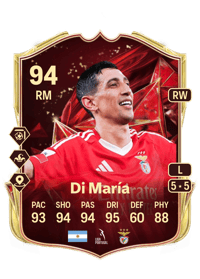 Ángel Di María EA FC 26 Ratings, Prices, and Cards - FUT.GG