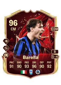 Nicolò Barella EA FC 26 Ratings, Prices, and Cards - FUT.GG