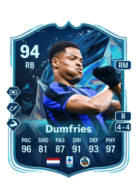 Denzel Dumfries EA FC 26 Ratings, Prices, and Cards - FUT.GG
