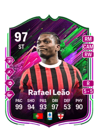 Rafael Leão EA FC 26 Ratings, Prices, and Cards - FUT.GG
