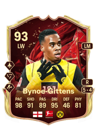 Jamie Gittens EA FC 26 Ratings, Prices, and Cards - FUT.GG