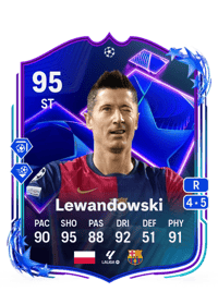 Robert Lewandowski EA FC 26 Ratings, Prices, and Cards - FUT.GG