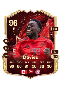 Alphonso Davies EA FC 26 Ratings, Prices, and Cards - FUT.GG