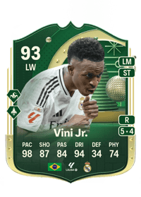 Vini Jr. EA FC 26 Ratings, Prices, and Cards - FUT.GG