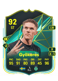 Viktor Gyökeres EA FC 26 Ratings, Prices, and Cards - FUT.GG