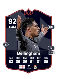 Jude Bellingham EA FC 26 Ratings, Prices, and Cards - FUT.GG