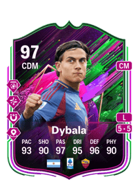 Paulo Dybala EA FC 26 Ratings, Prices, and Cards - FUT.GG