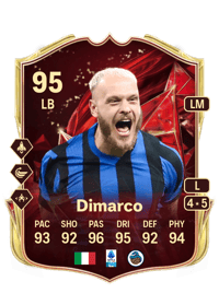 Federico Dimarco EA FC 26 Ratings, Prices, and Cards - FUT.GG
