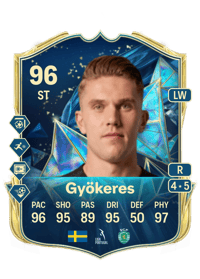 Viktor Gyökeres EA FC 26 Ratings, Prices, and Cards - FUT.GG