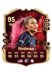 Trinity Rodman EA FC 26 Ratings, Prices, and Cards - FUT.GG