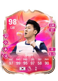 Heung Min Son EA FC 26 Ratings, Prices, and Cards - FUT.GG
