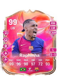 Raphinha EA FC 26 Ratings, Prices, and Cards - FUT.GG